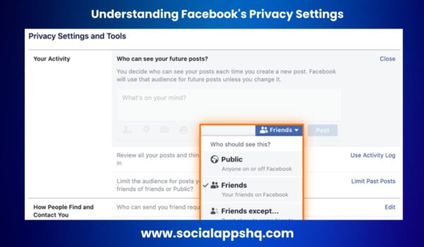 The Complete Guide to Facebook Privacy [2026] - SocialAppsHQ