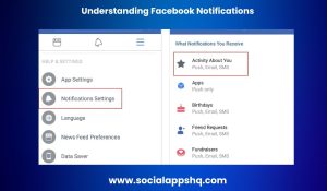 How To Manage or Turn off Facebook Notifications [2025]