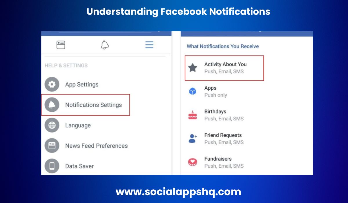 How To Manage or Turn off Facebook Notifications [2025]