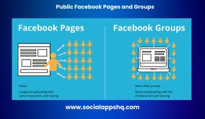 4 Ways to Search Facebook Without an Account - SocialAppsHQ