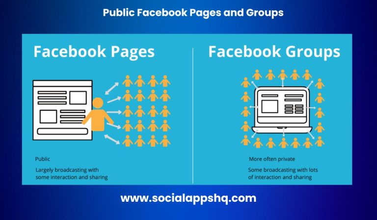 4 Ways to Search Facebook Without an Account - SocialAppsHQ