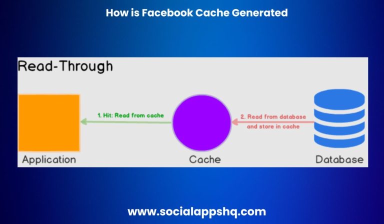 How to Clear Facebook Cache on Android and iPhone