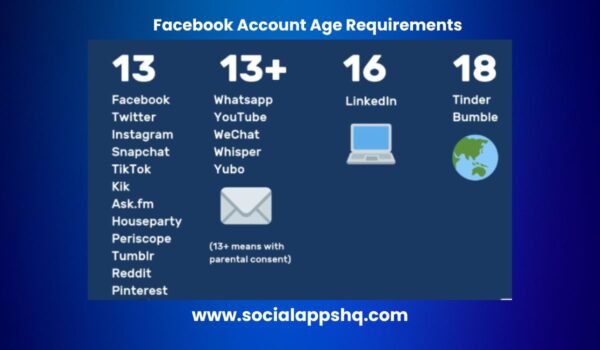 How Old Do You Have To Be for a Facebook Account? - SocialAppsHQ