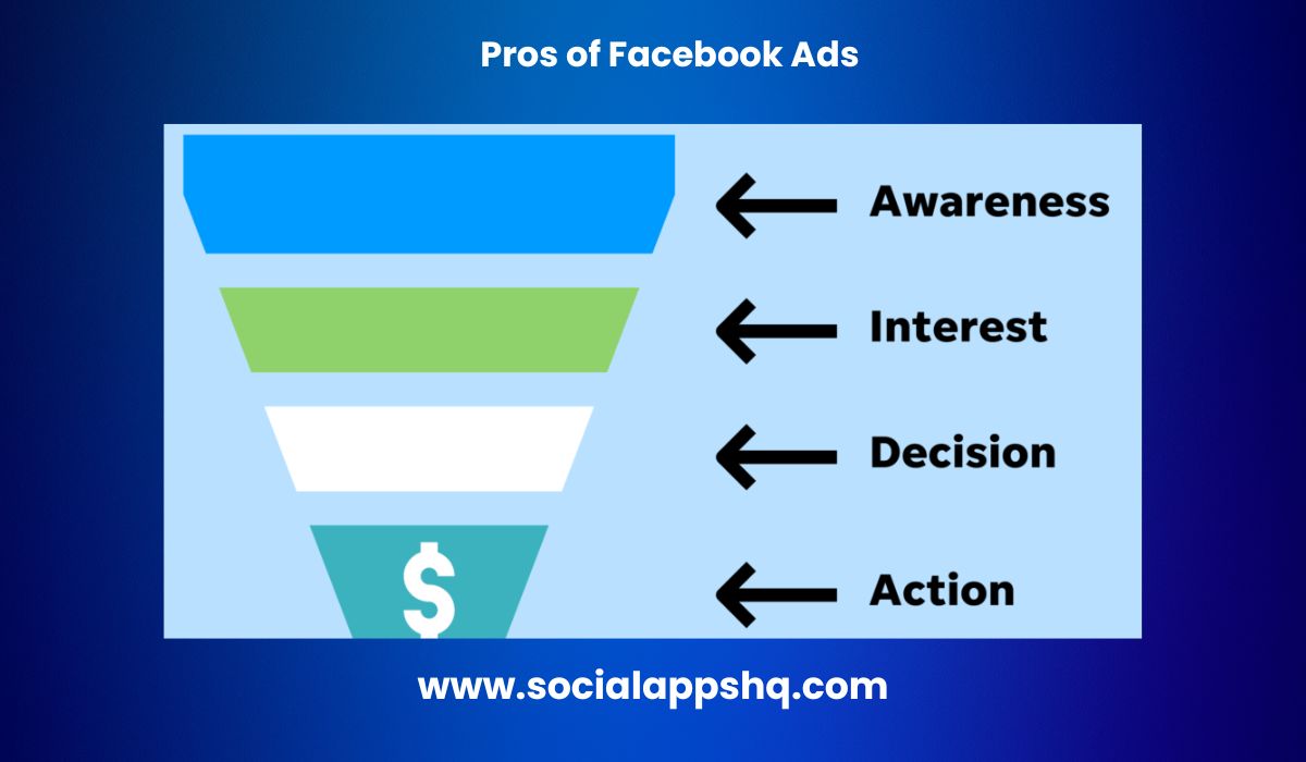 Are Facebook Ads Worth It? Pros And Cons Of Facebook Ads