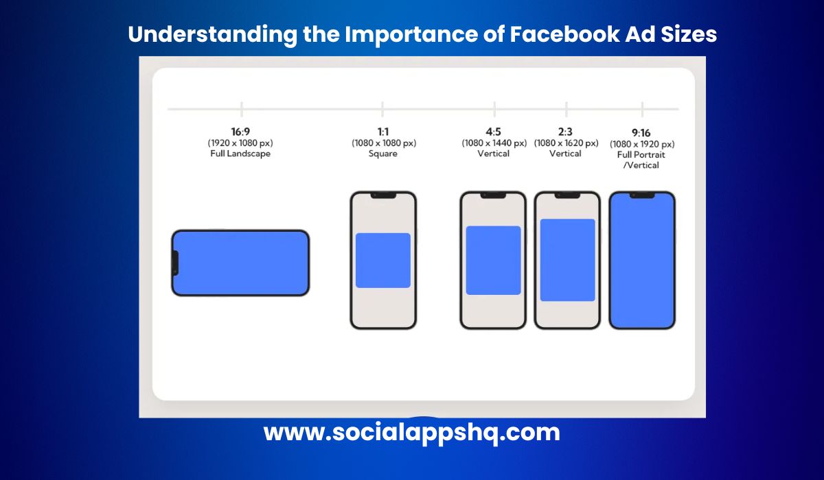 The Complete List Of Facebook Ad Sizes